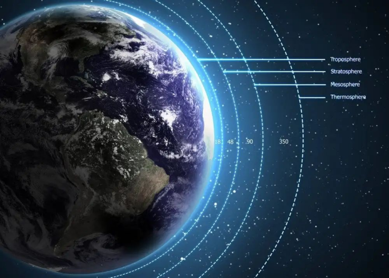 Sun Disappearance: What Happens to Earth and Life Without the
